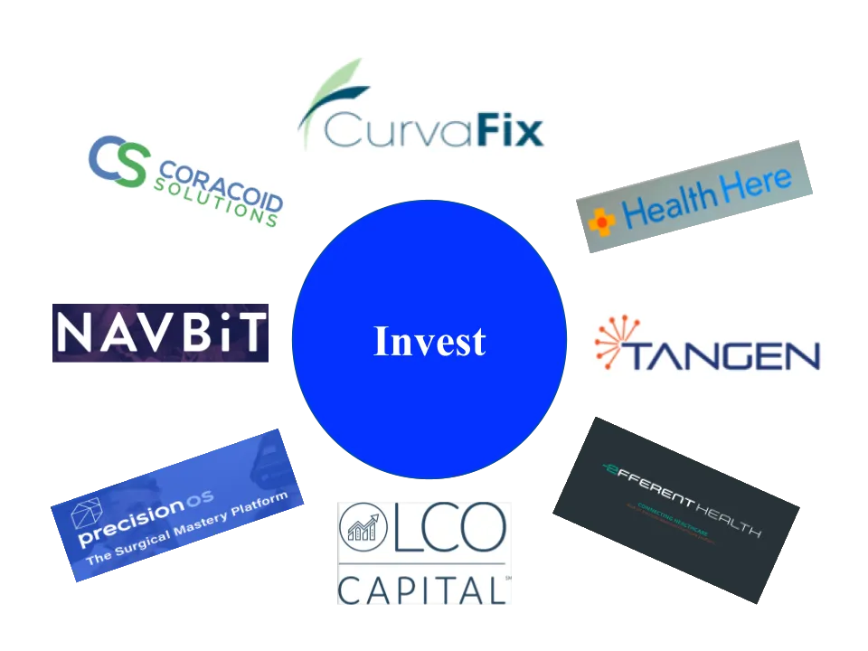 Parvizi Surgical Innovation – Transforming Healthcare for the Benefit ...